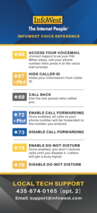 InfoWest Help Center - My InfoWest